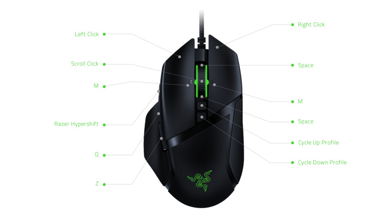 Razer Basilisk Mobile Portable Ergonomic Wireless Gaming Mouse Black ...